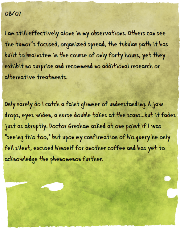 Half Digested Notes